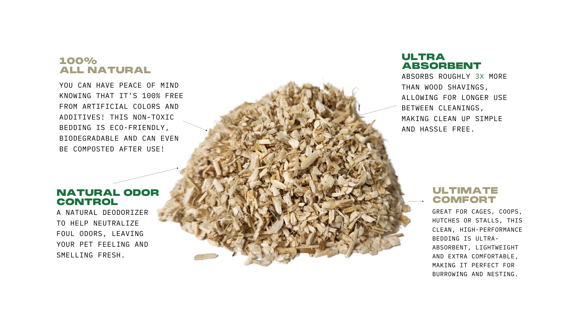 Premium Hemp Animal Bedding – HEMPALTA